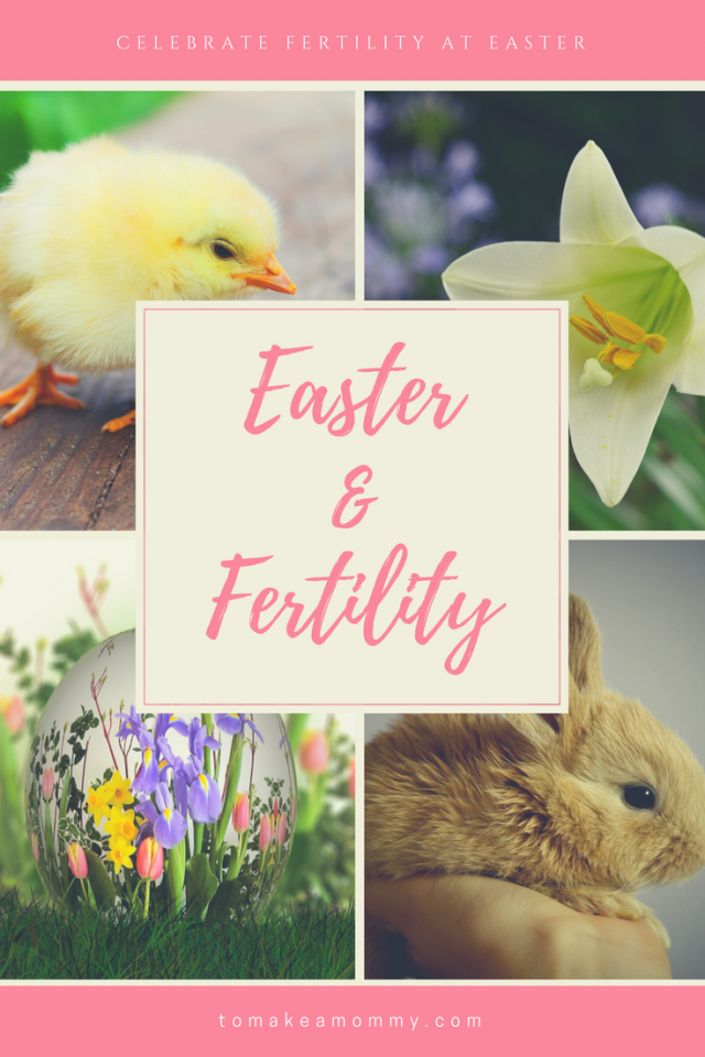 Easter as Fertility Festival: Celebrating Fertility at the Spring ...