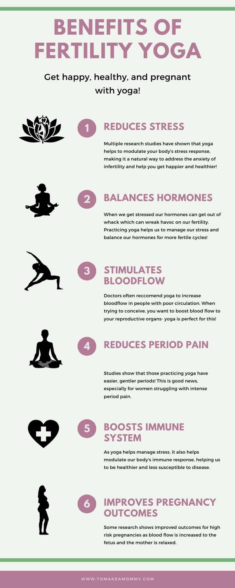 Yoga Poses for Fertility and Conception - To Make a Mommy