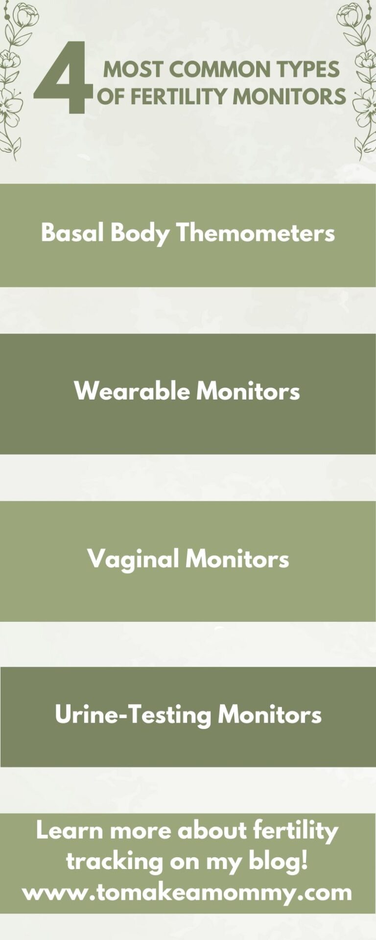 15 Best Fertility Monitors and Ovulation Tests 2026 - To Make a Mommy